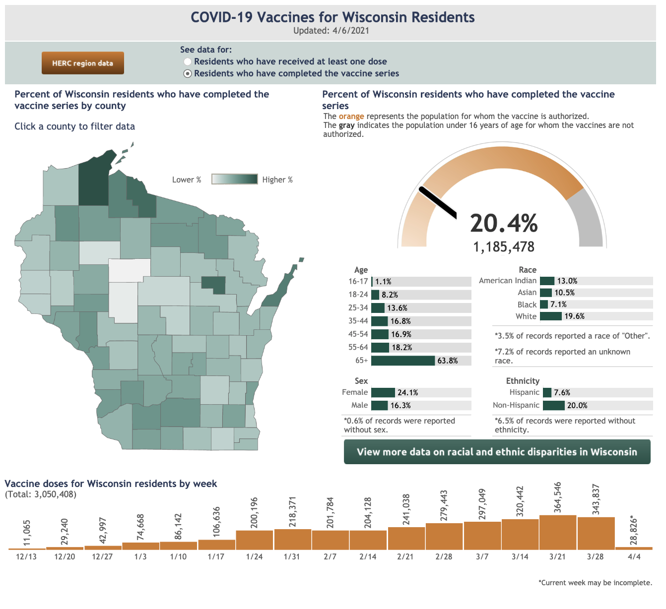 Next step in Wisconsin vaccine campaign: educating the hesitant — 4/6 ...